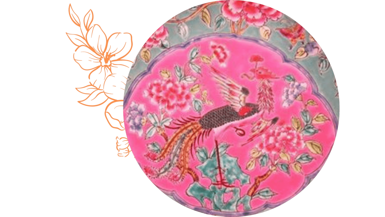 Maritime Silk Route Textile | Southeast Asian Textile Heritage of ...